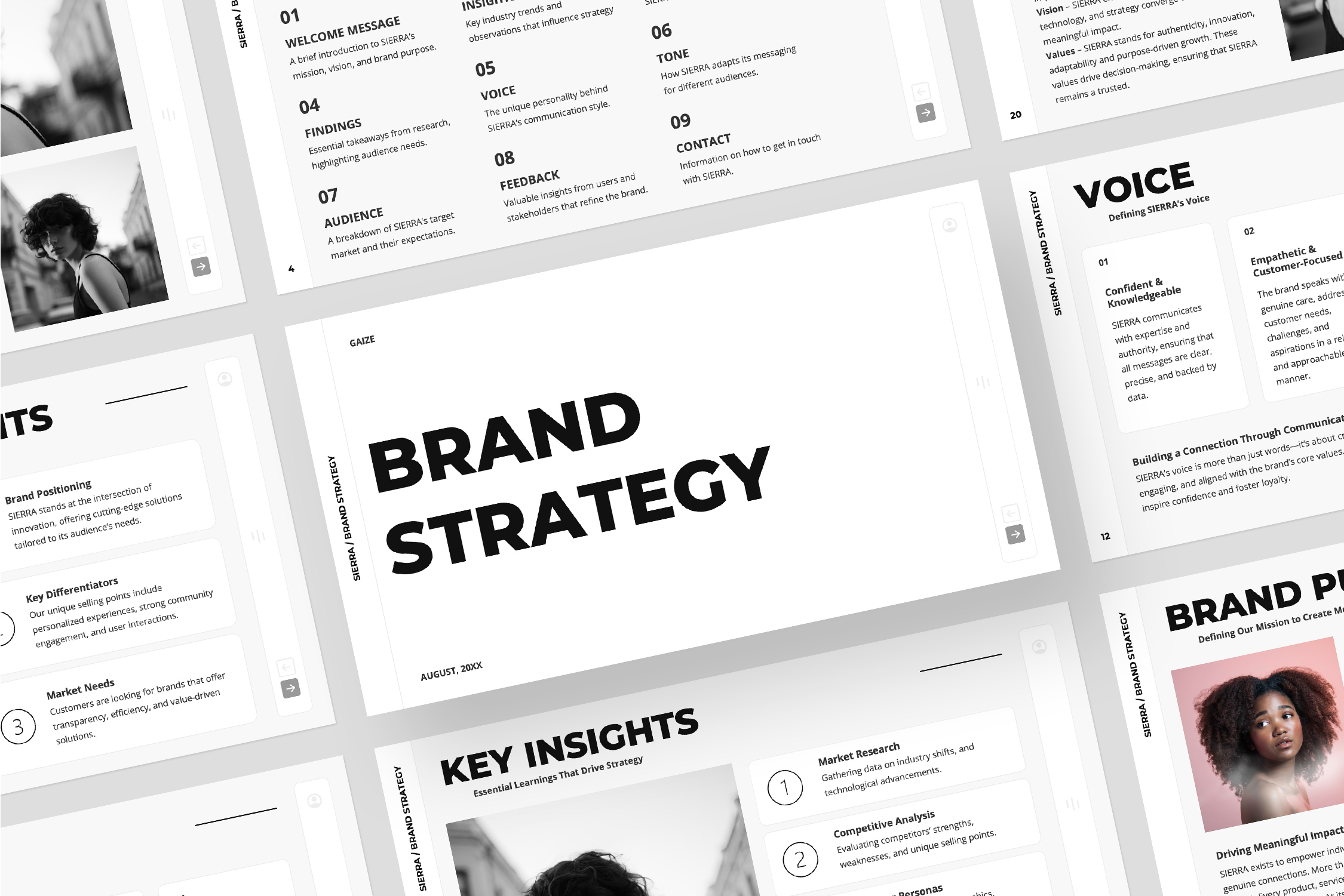 SIERRA Brand Strategy — Studio Gaize